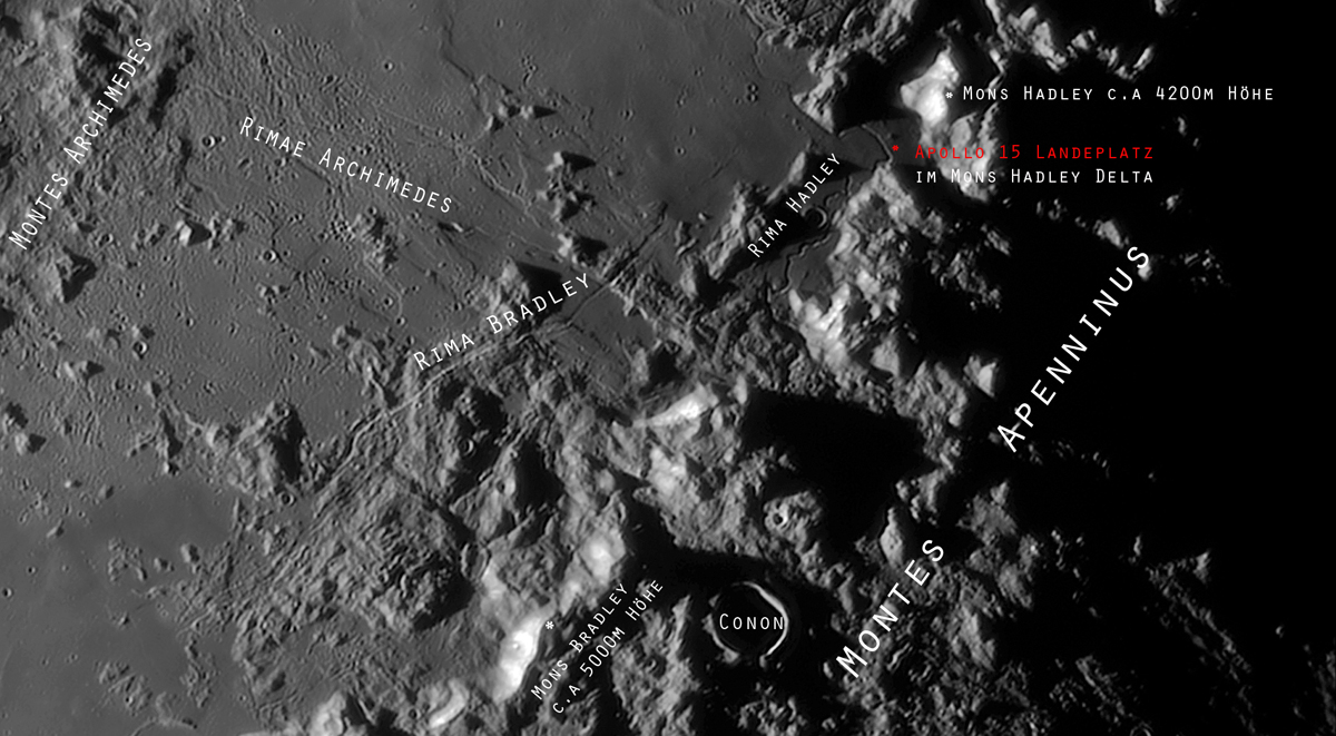 Rima Hadley, Rima Bradley | Forum Astronomie.de